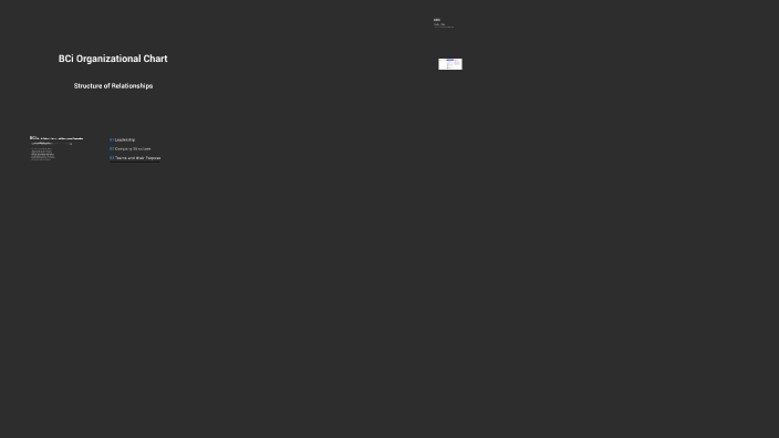 BCi Organizational Chart by Annika Nilsson on Prezi