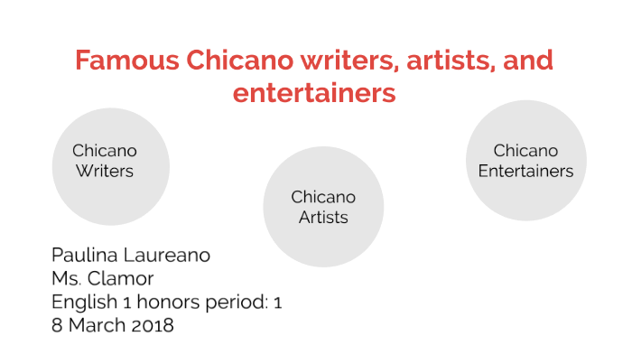 Famous Chicano writers, artists, and entertainers by Paulina Laureano ...