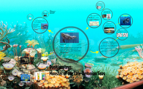 Dunkleosteus: Monster of the Late-Devonian Seas by Tiffany Guo on Prezi