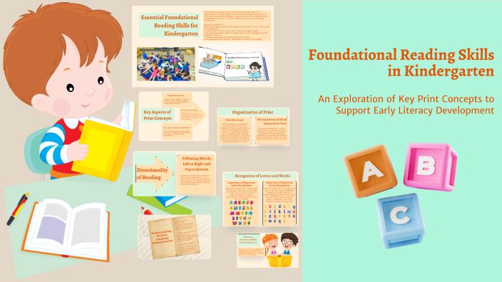 Foundational Reading Skills in Kindergarten by Brandi Terry on Prezi