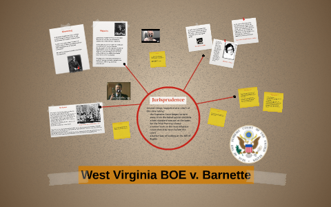 West Virginia BOE vs. Barnette by Mikayla Drost on Prezi