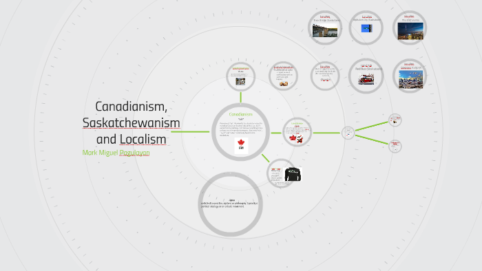 Canadianism, Saskatchewanism and Localism by Mark Miguel Pagulayan on Prezi