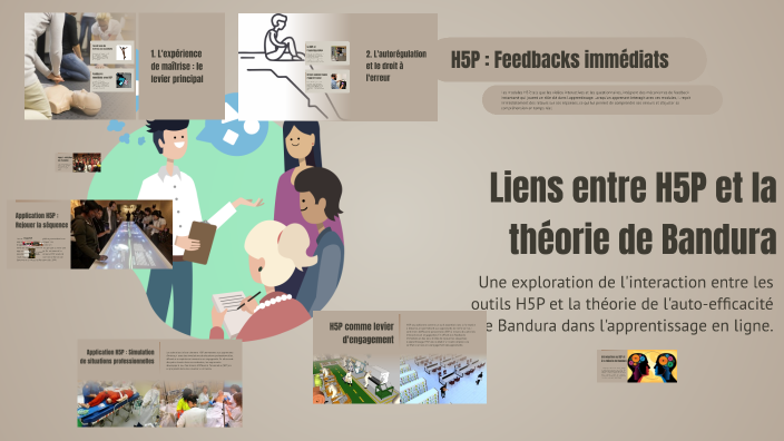 Le lien entre H5P et la théorie de Bandura by Frédérique ESCAICH on Prezi