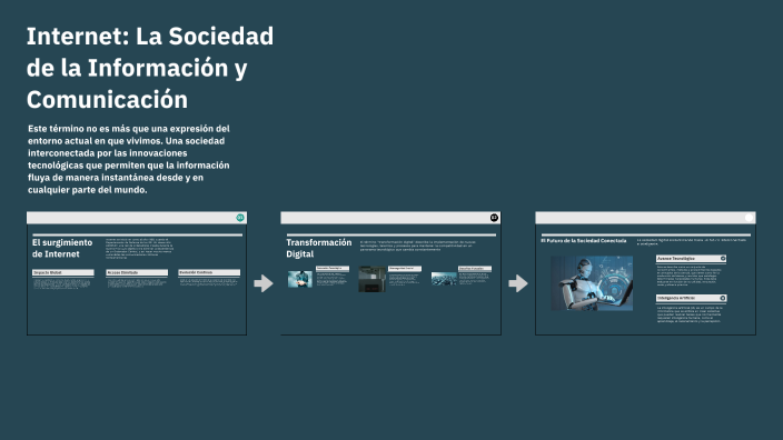Internet: La Sociedad de la Información y Comunicación by ketty marcos ...