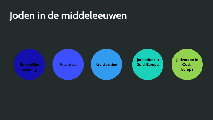 Jodendom in de middeleeuwen by on Prezi
