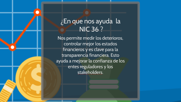 ¿Que es la NIC 36? by luciano oñate on Prezi