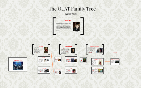 The OUAT Family Tree by Jonathan Allen on Prezi