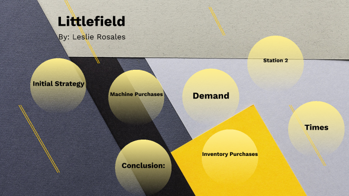 Littlefield Presentation by Leslie Rosales on Prezi