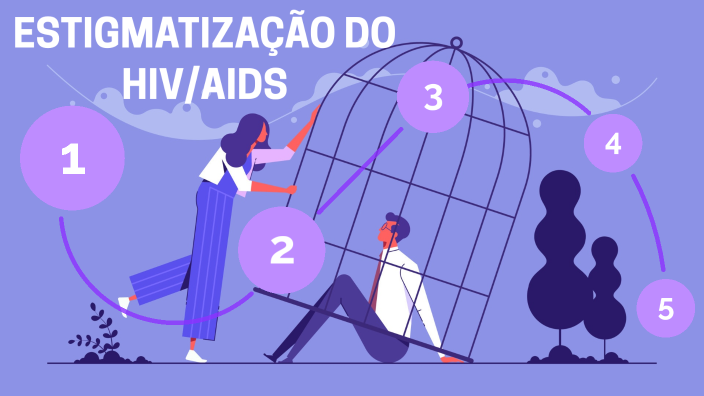 ESTIGMA HIV AIDS by daniela severeo on Prezi