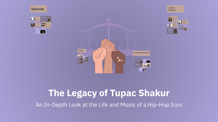 The Legacy of Tupac Shakur by Deepak Periasamy on Prezi