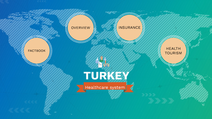 TURKISH HEALTHCARE SYSTEM by Gözdenur Yalçın on Prezi
