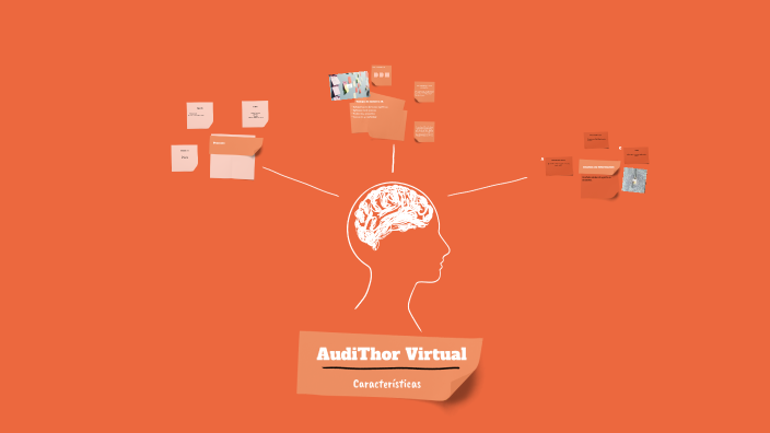AudiThor Virtual by Ameyali Aguilera Bravo on Prezi