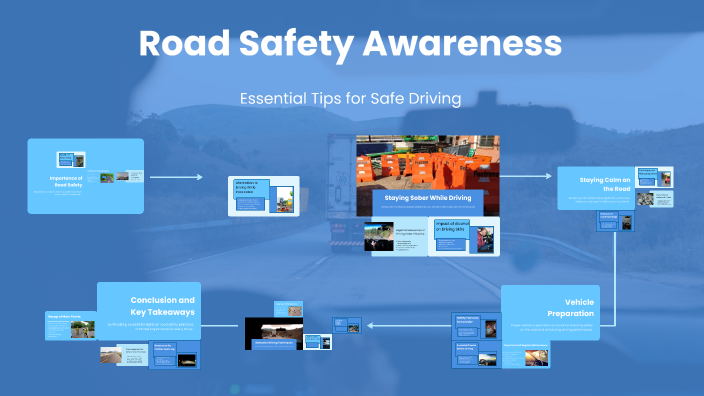 Capstone Project: Road Safety Tips by connor smith on Prezi