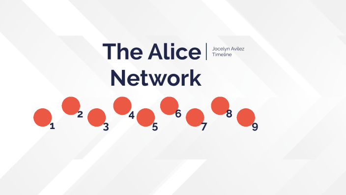 The Alice Network Timelines by Jocelyn Avilez on Prezi