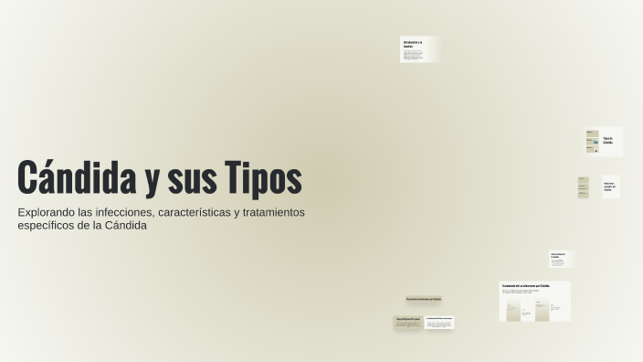 Cándida y sus Tipos by yisus bonilla on Prezi