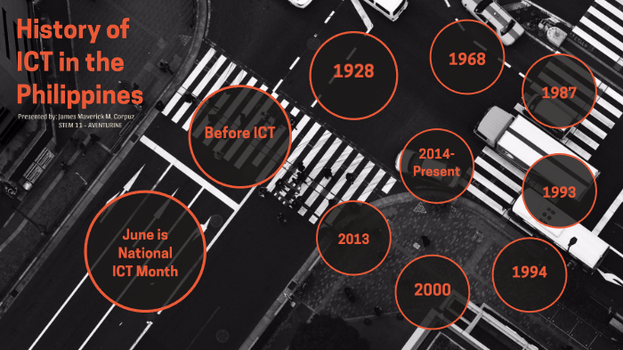 History of ICT in the Philippines by Maverick Corpuz on Prezi