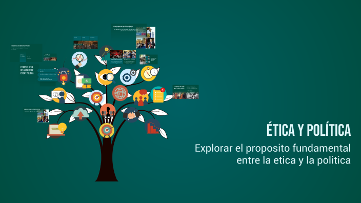 Ética y Política by camila muñoz ruiz on Prezi