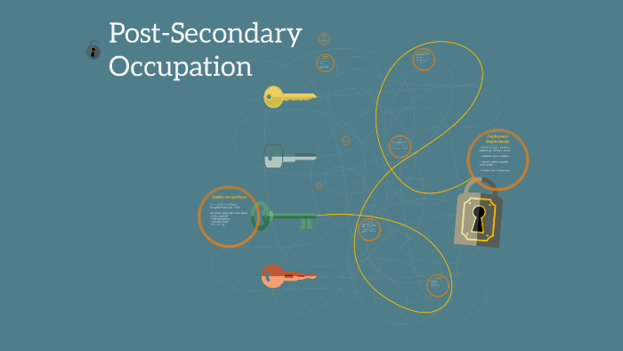 Post-Secondary Occupation by Anshish shrestha on Prezi