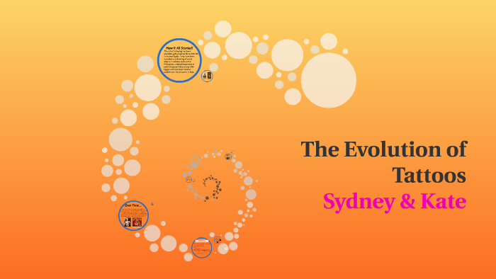 The Evolution of Tattoos by Sydney Coffaro on Prezi