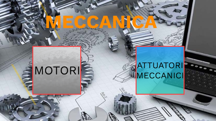 MECCANICA by Andrea Scolari on Prezi