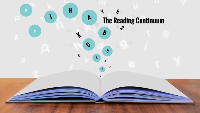 Reading Continuum by Cora Wong on Prezi