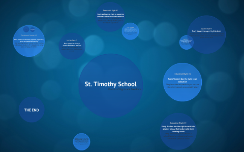 St. Timothy Charter by Josh N. on Prezi