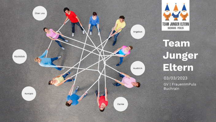 Team Junger Eltern by Sarah Duss on Prezi