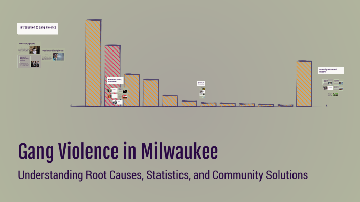 Gang Violence in Milwaukee by christopher Bautista on Prezi