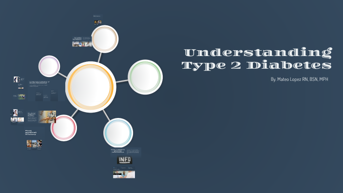 Understanding Type 2 Diabetes: A Guide for Patients and Families by ...
