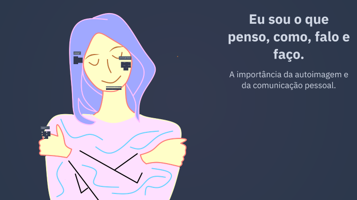 Eu sou o que penso, como, falo e faço. by VALDELINA DIAS DA C. SILVA on ...