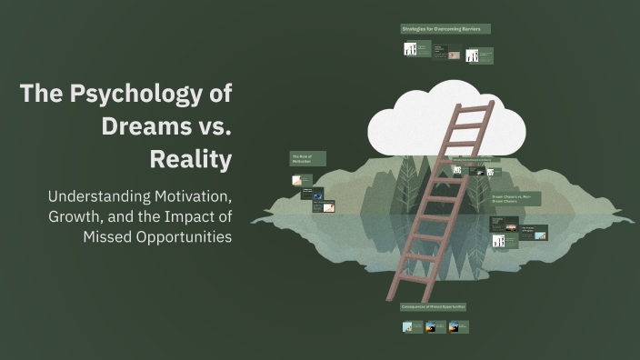 The Psychology of Dreams vs. Reality by Noah Lehman on Prezi