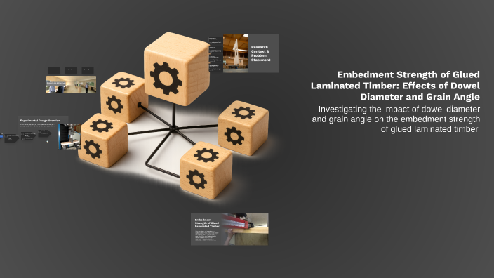 Embedment Strength of Glued Laminated Timber: Effects of Dowel Diameter ...