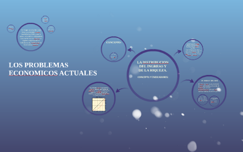 LOS PROBLEMAS ECONOMICOS ACTUALES by Felipe Laurino on Prezi