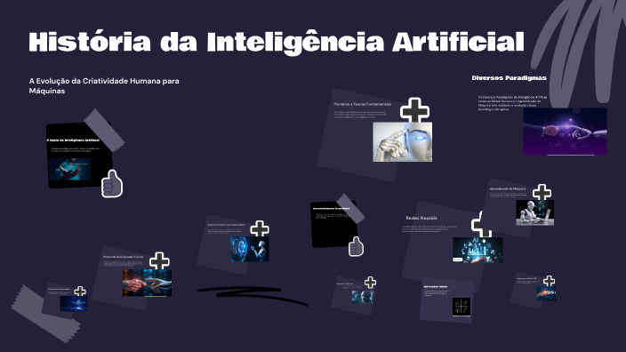 A Evolução da Inteligência Artificial by mariarosaria dos santos on Prezi