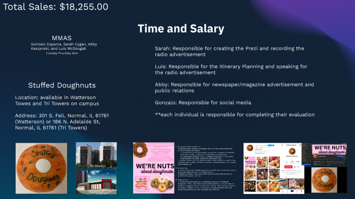 Dough Project Pt. 2 by Sarah Cygan on Prezi