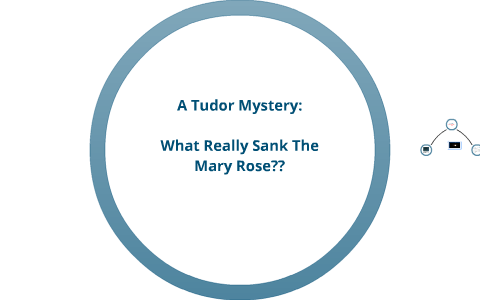 Why did the Mary Rose Sink? by Will Teece on Prezi