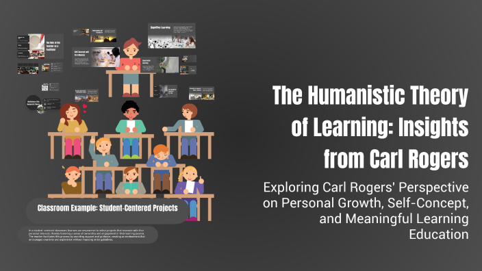 The Humanistic Theory of Learning: Insights from Carl Rogers by ...