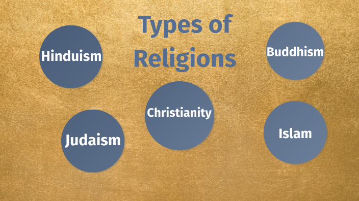 Types of Religions by Caiden Landis on Prezi