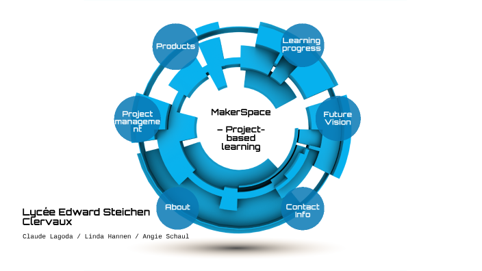 MakerSpace – Project-based learning by Lycée Edward Steichen on Prezi