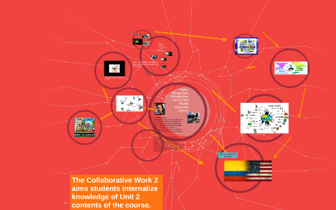 The Collaborative Work 2 aims students internalize knowledge by arelis ...