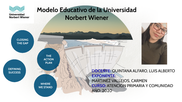 Modelo Educativo de la Universidad Norbert Wiener by carmen Martínez ...