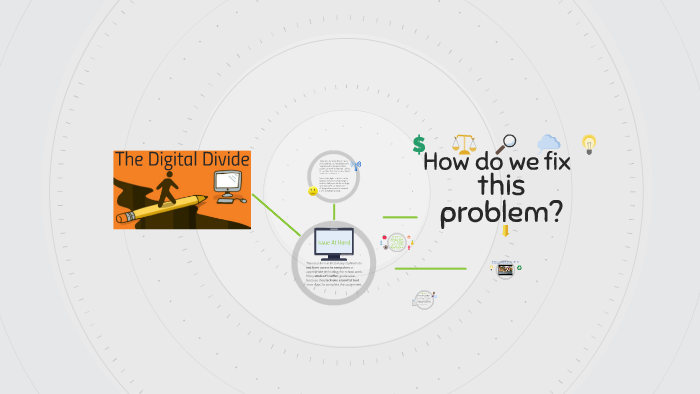 The Digital Divide by Selena Johnson on Prezi