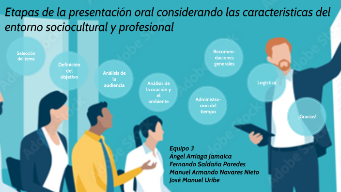Etapas de la presentación oral by Ángel Arriaga Jamaica on Prezi