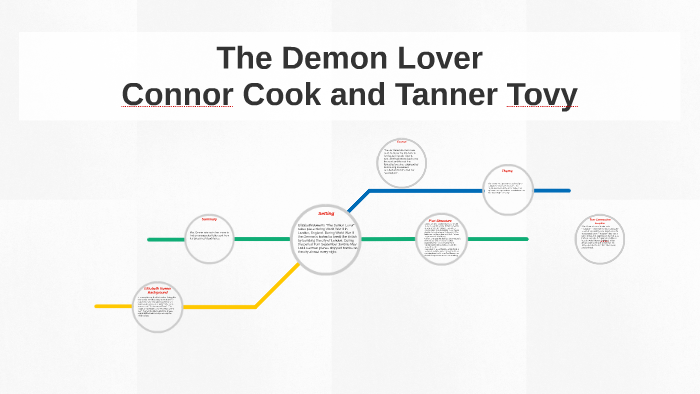 The Demon Lover by Connor Cook on Prezi