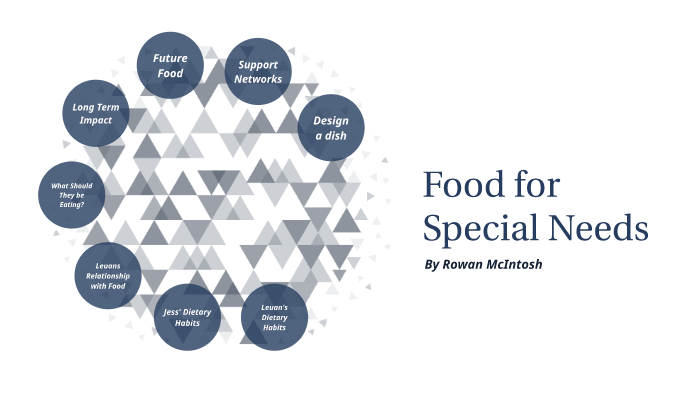 Food for Special Needs Term 4 by Rowan McIntosh on Prezi