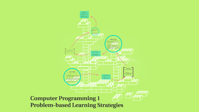Problem-based Learning Strategies by Jess Hubal on Prezi
