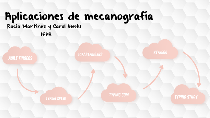 carol y rocio by carolina verdu coloma on Prezi