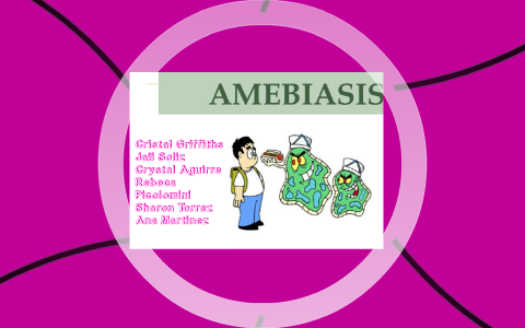 El reservorio de esta enfermedad es el ser humano, los pacie by jail ...