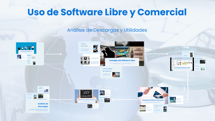 Uso de Software Libre y Comercial by Mortal564 on Prezi