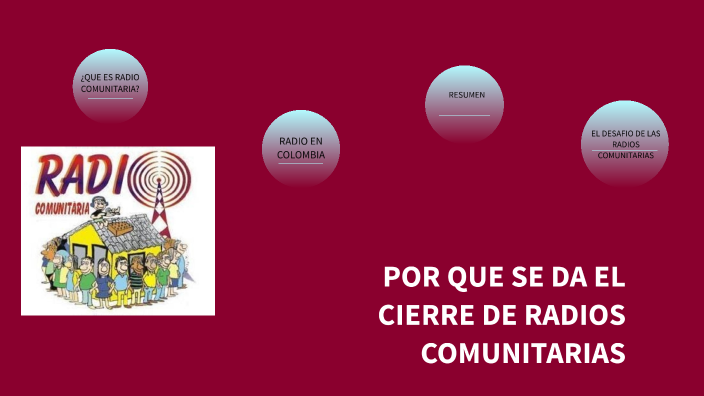 TEMA PARA GBI by fabian uribe on Prezi